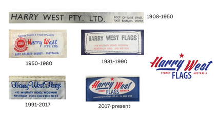 Our Story – Harry West Flags